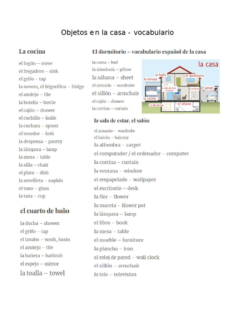 Objetos de La Casa Vocabulario | PDF Objetos de La Casa Vocabulario | PDF