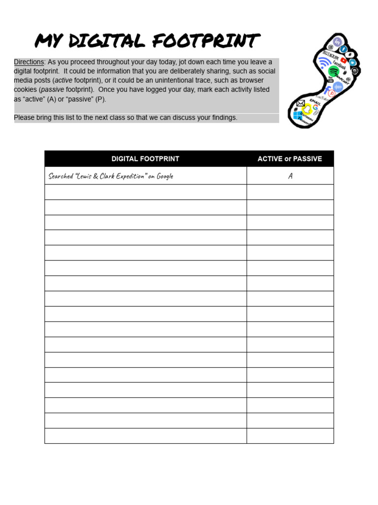 (Template) Digital Footprint Worksheet | PDF