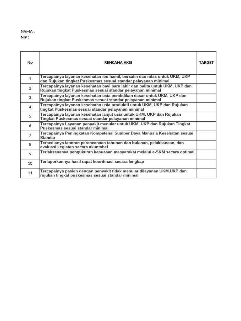 Realisasi p2kp 2024 Bidan | PDF