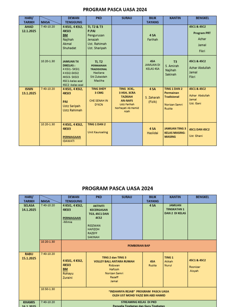 PASCA UASA 2024 - Week 3 | PDF