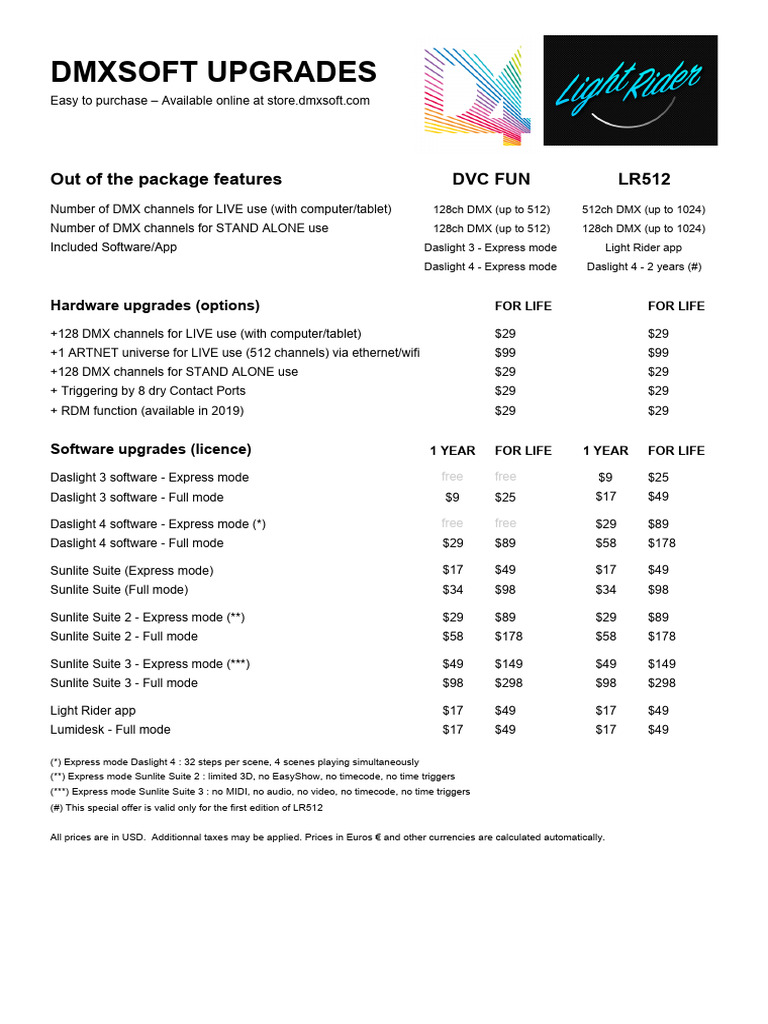 dmxsoft_daslight | PDF | Information And Communications Technology | Computer Hardware