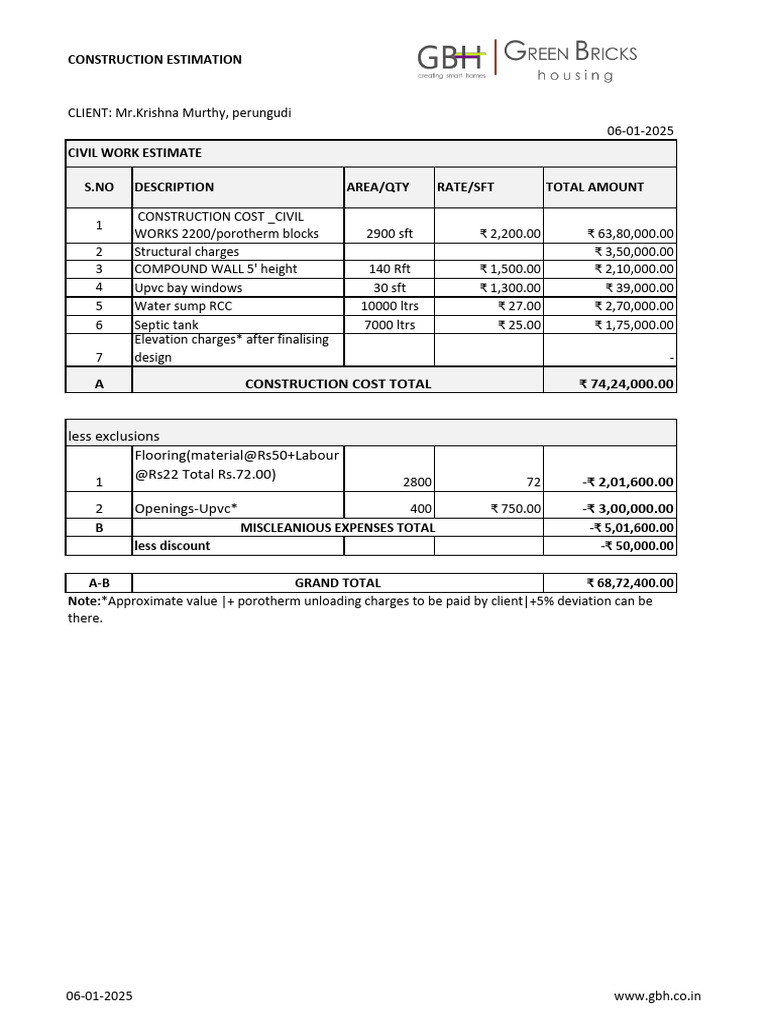 MR - Krishna Morthi - Construction Estimation Rev01 | PDF