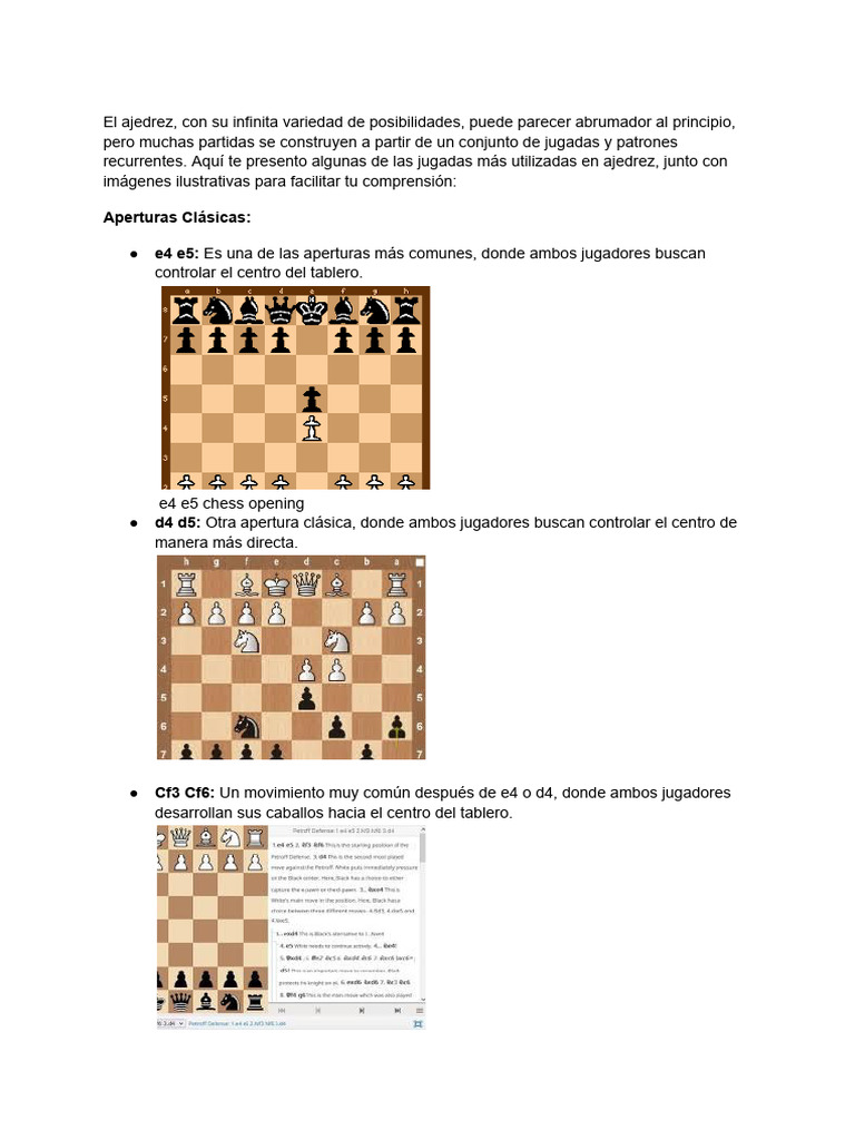 Estrategias Básicas de Ajedrez | PDF | Ajedrez | Aperturas de ajedrez