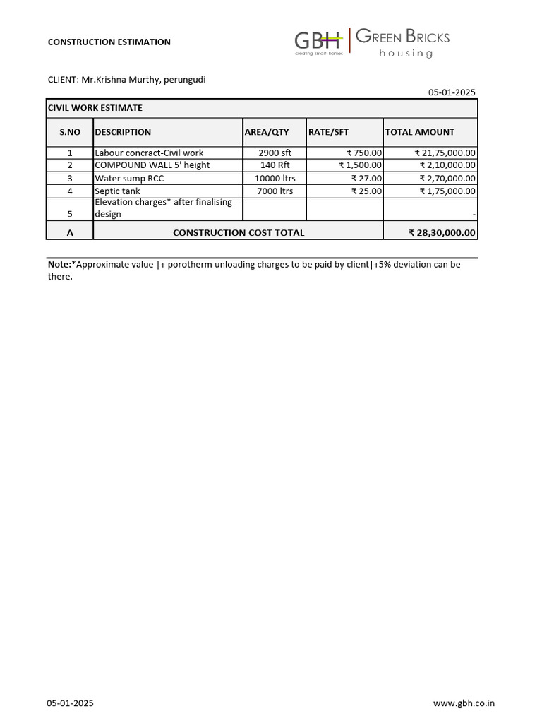MR - Krishna Morthi - Labour Contract Estimation | PDF