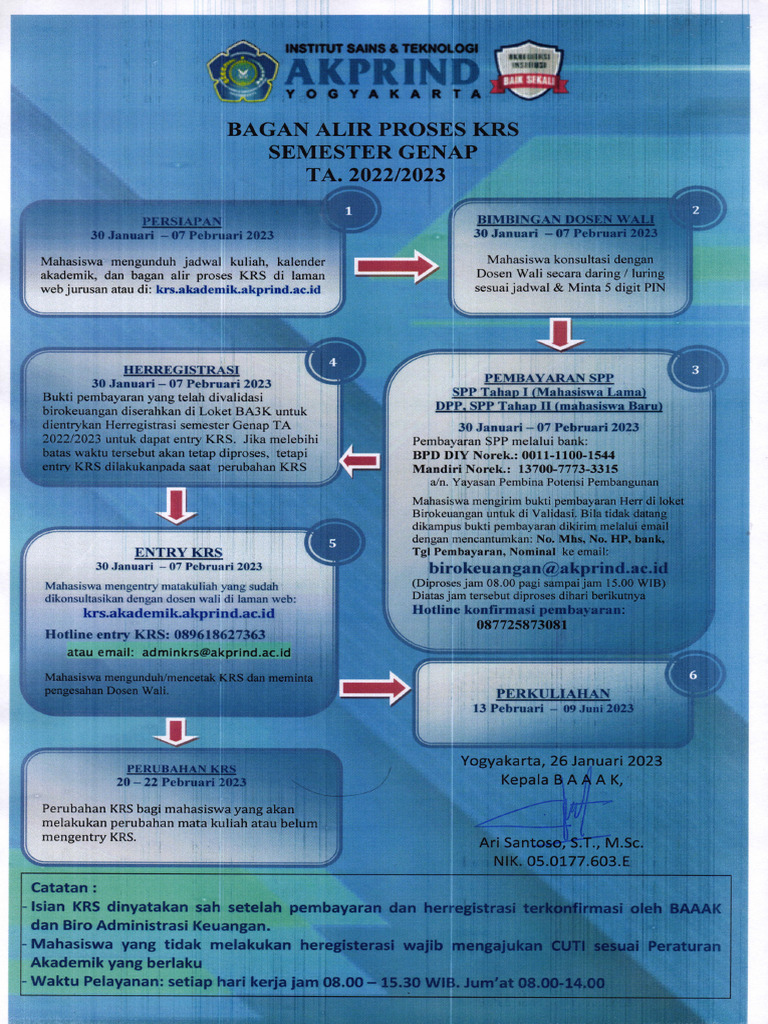 Bagan Alir Proses KRS Semester Genap TA 2022 2023 | PDF