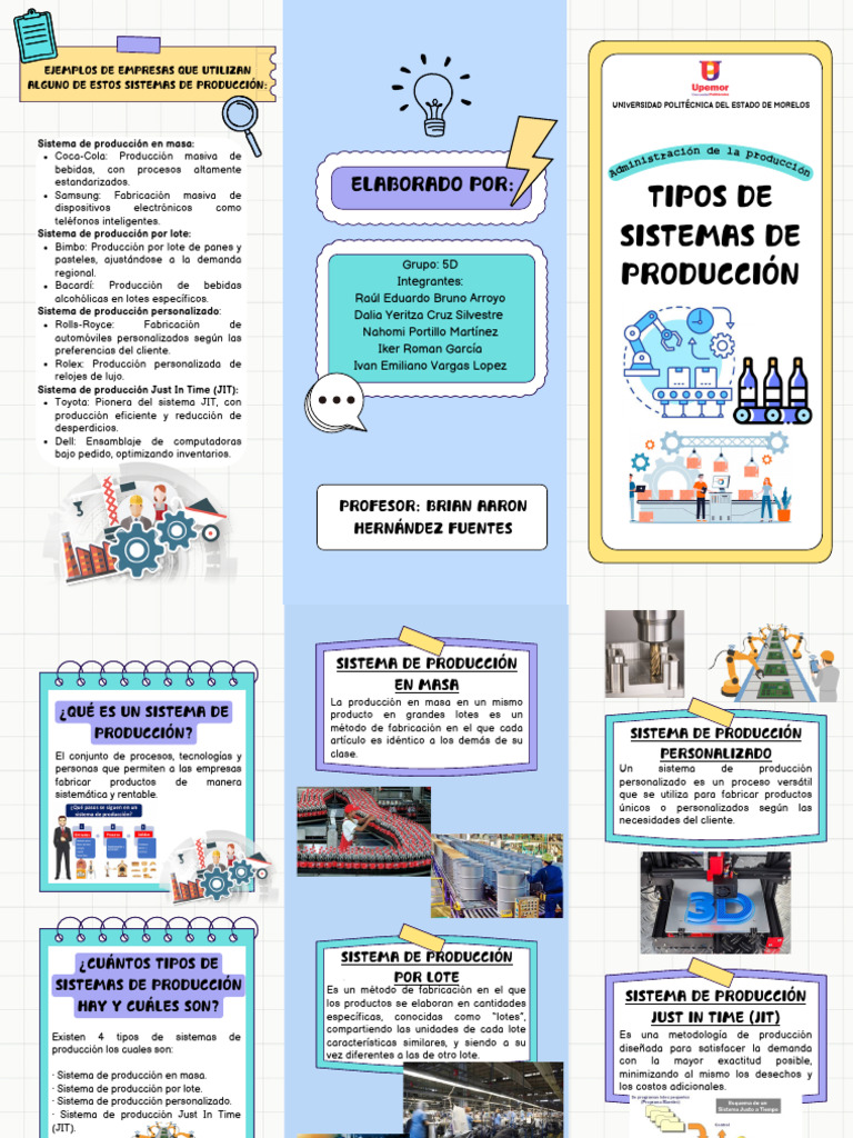 Tríptico | PDF | Lean Manufacturing | Producción y fabricación