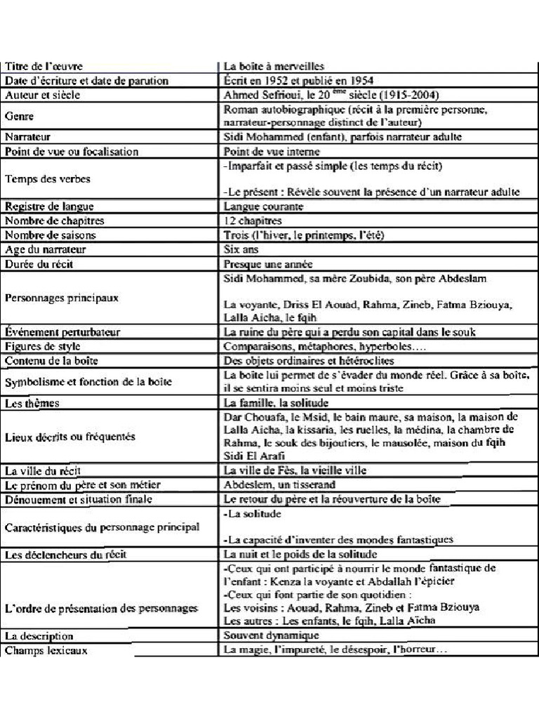 PDFReader 20241212 2113 | PDF