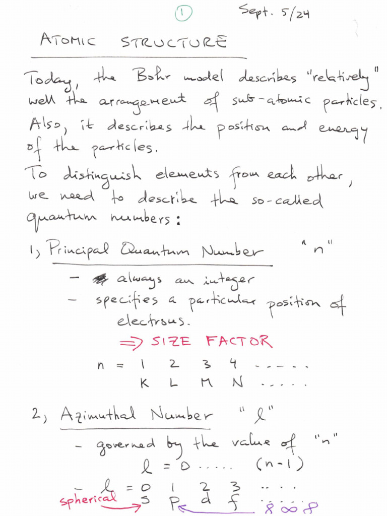 Material Science Section 201 - Handwritten Lecture Notes | PDF