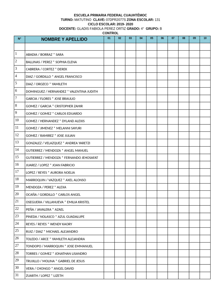Lista de Control | PDF