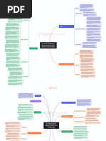 E Kranti | PDF | Information Technology | Computing