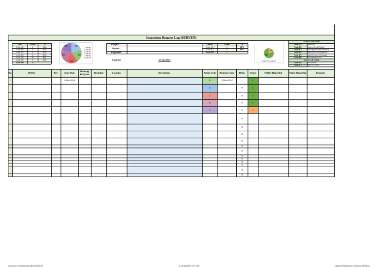 Inspection Request (IR) Log | PDF