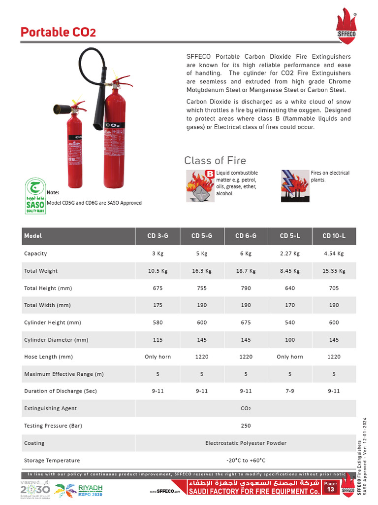 CO2 Fire Extinguishers Guide | PDF | Carbon Dioxide | Fires