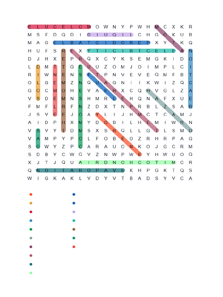 Science Wordsearch - Word Search | PDF