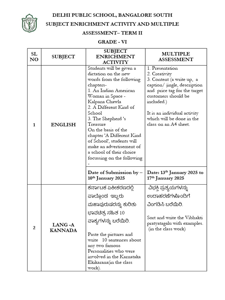 Grade 6 Subject Enrichment Activity and Multiple Assessment - Term2-1 | PDF