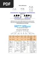 Chime Length Calculator For The Pentatonic Scale (C D E G A) | PDF ...