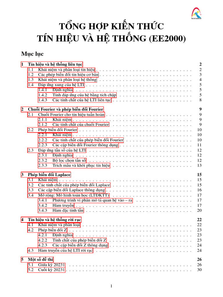 Tổng hợp kiến thức THHT 20241 | PDF