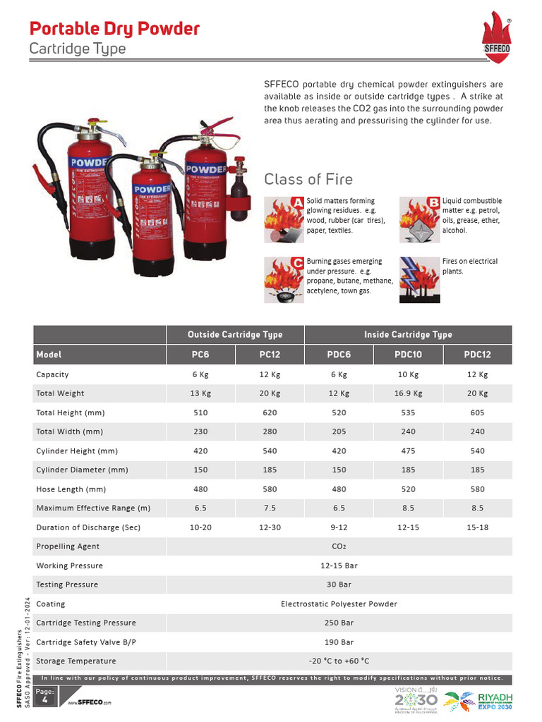 Extinguishers Portable Powder Cartridge | PDF | Cartridge (Firearms ...