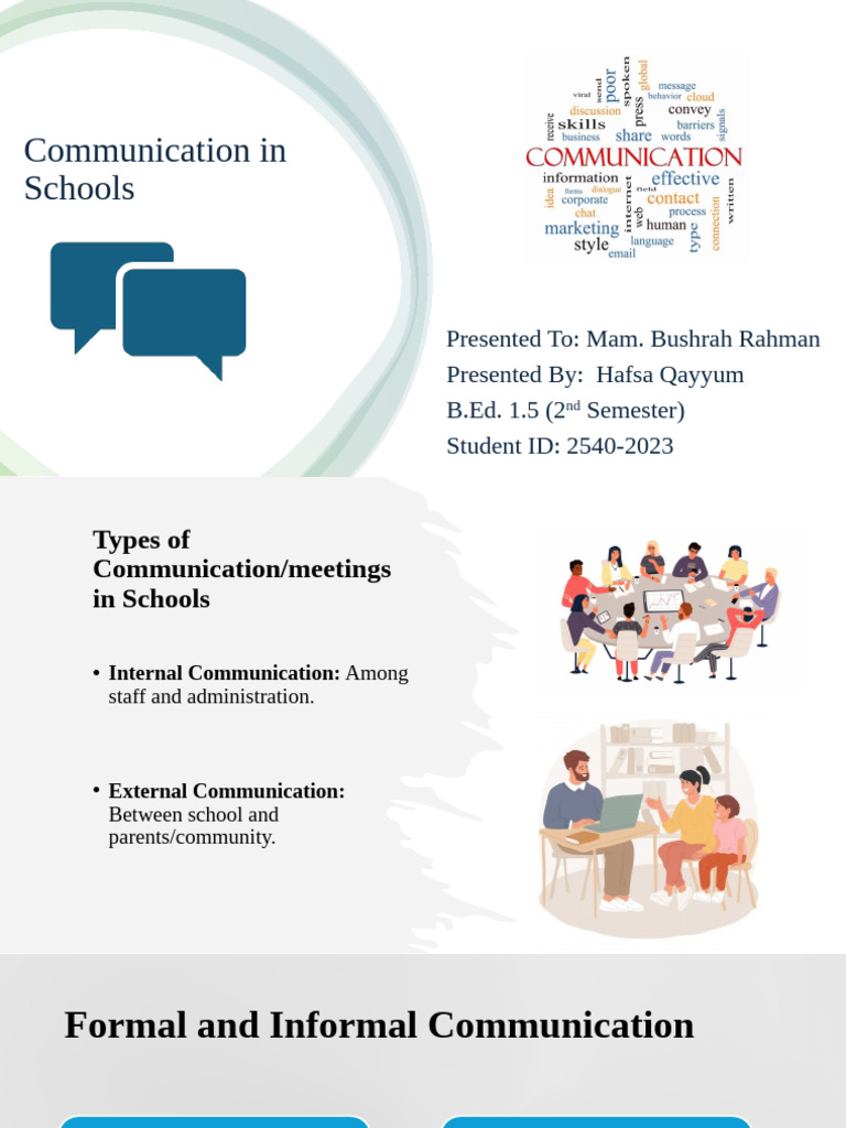 Communication in Schools | PDF | Communication | Human Communication