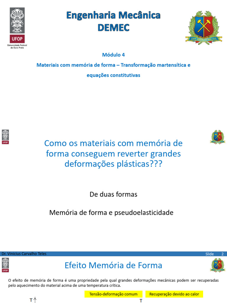 Materiais com Memória de Forma: Efeitos e Transformações | PDF | Liga ...