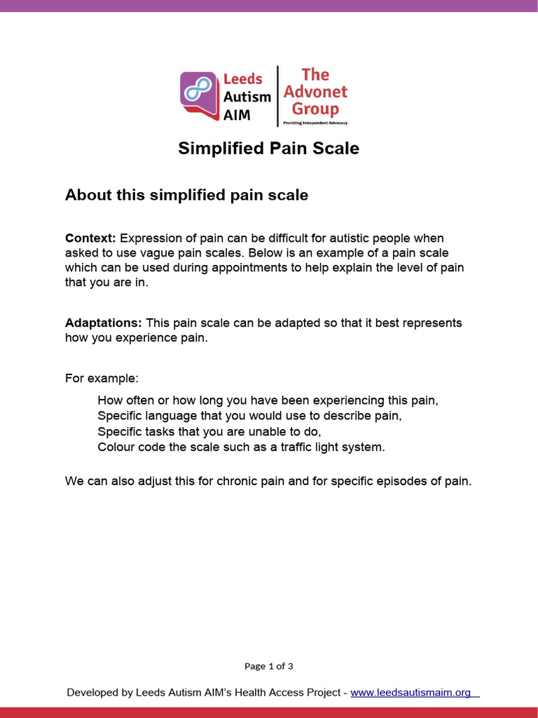 Simplified Pain Scale for Autistic Patients | PDF | Pain | Autism