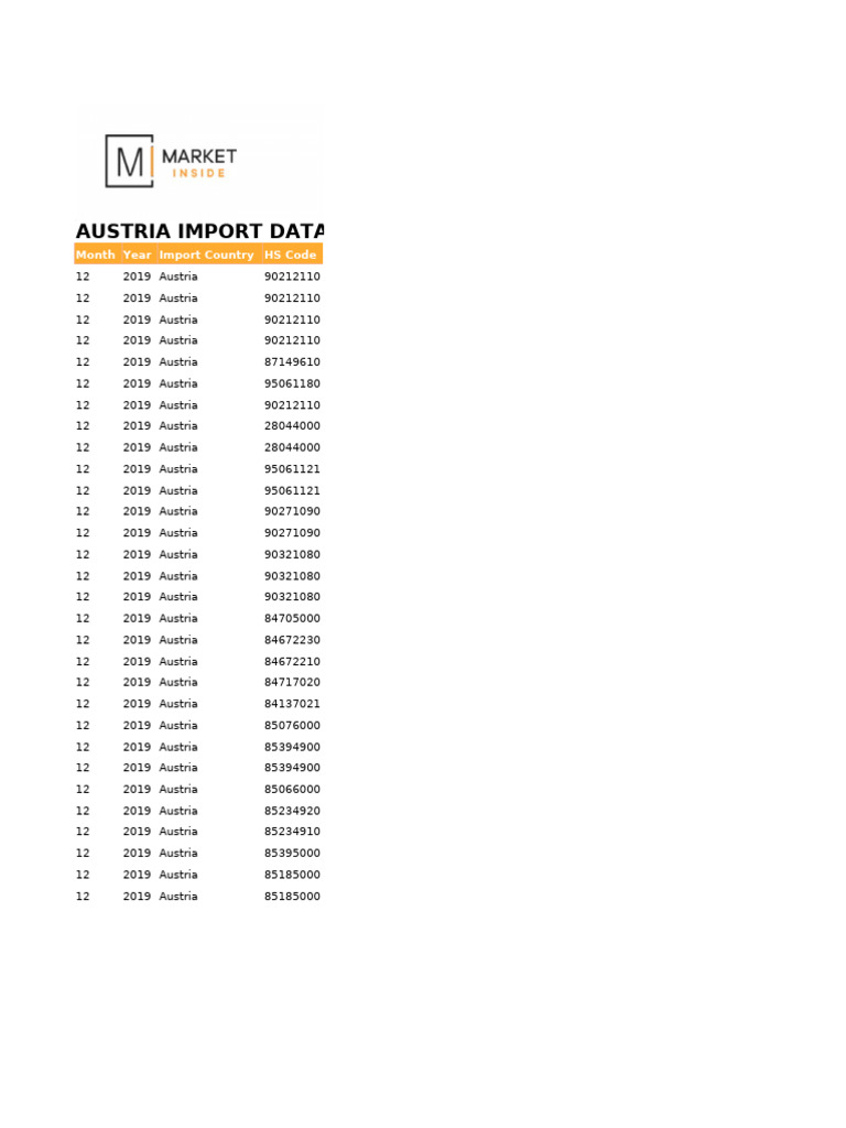 austria-Import | PDF | Ultraviolet