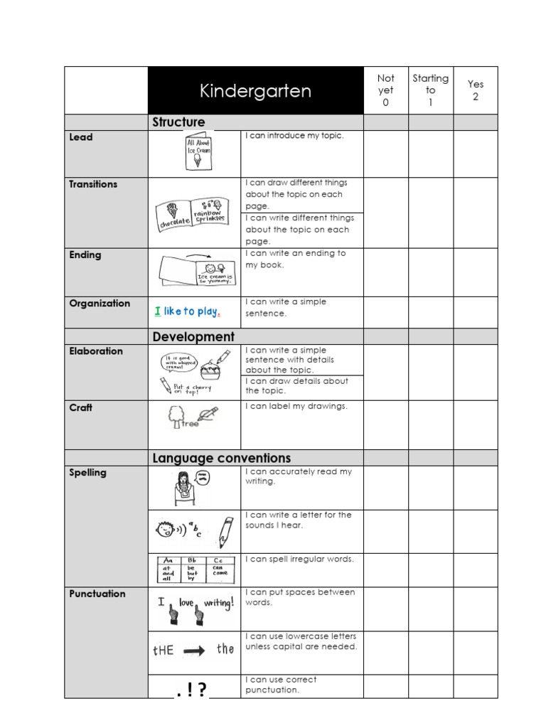 Information Writing Checklist With Icons Final | PDF