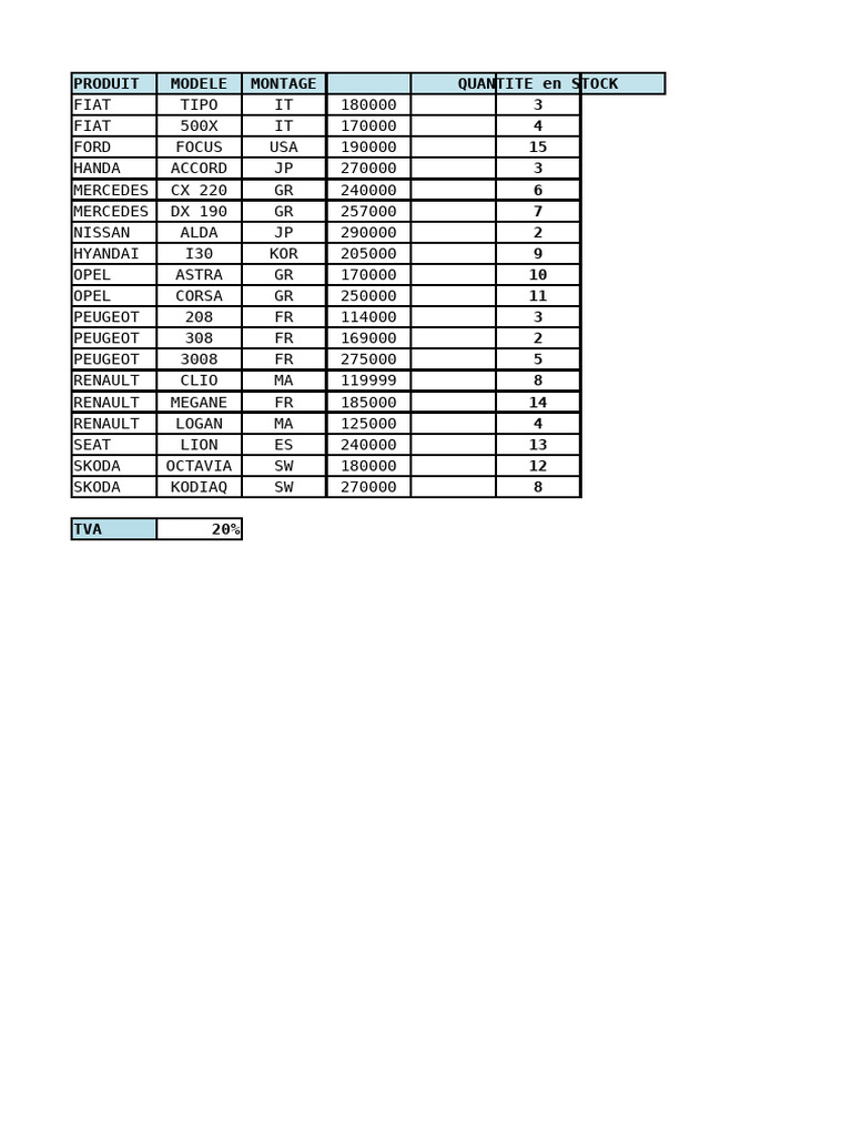 Td 2 Correction Pdf Car Manufacturers Vehicles