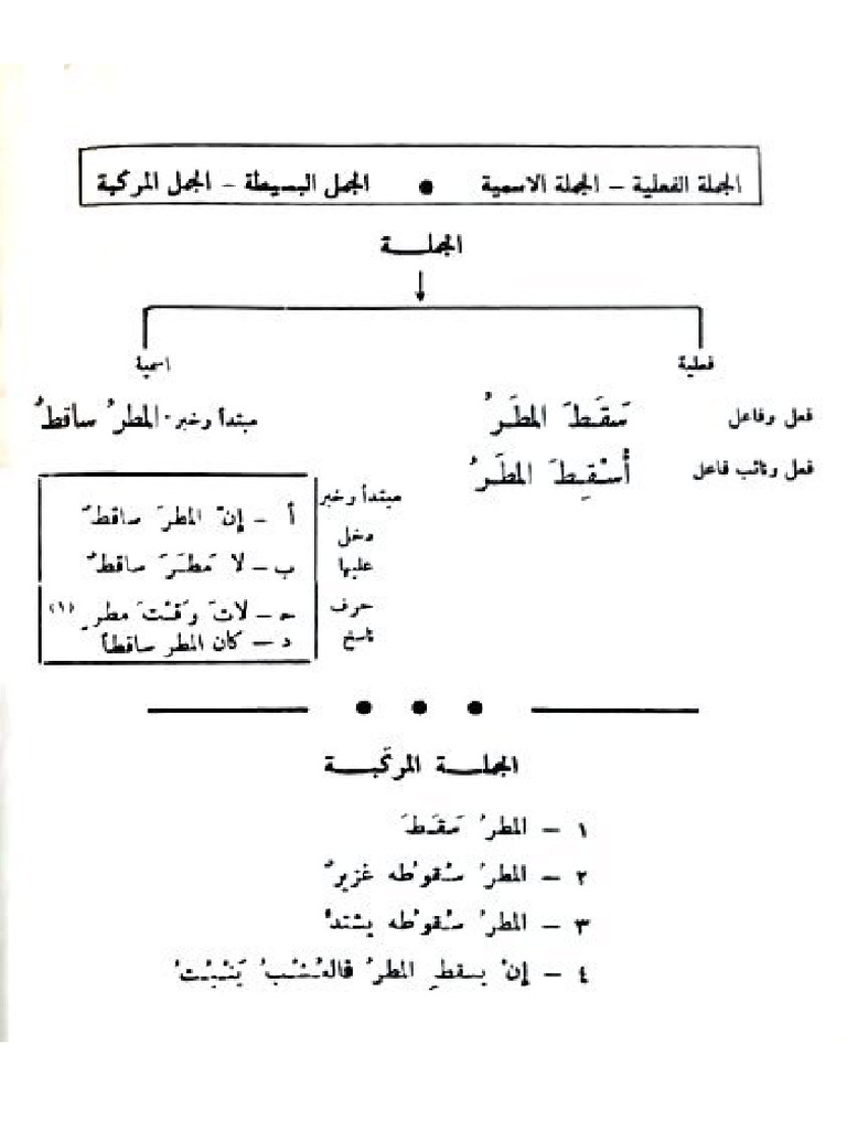 TapScanner 18-08-2024-00 04 | PDF