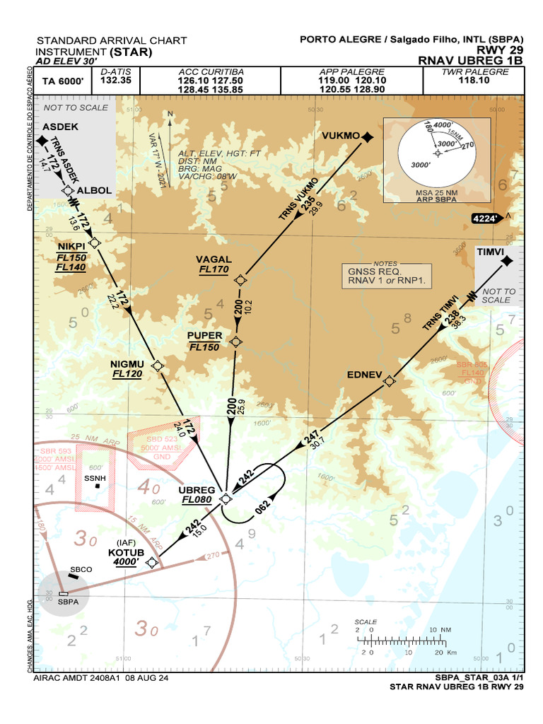 Sbpa - Rnav Ubreg 1b Rwy 29 - Star - 20240808 | PDF