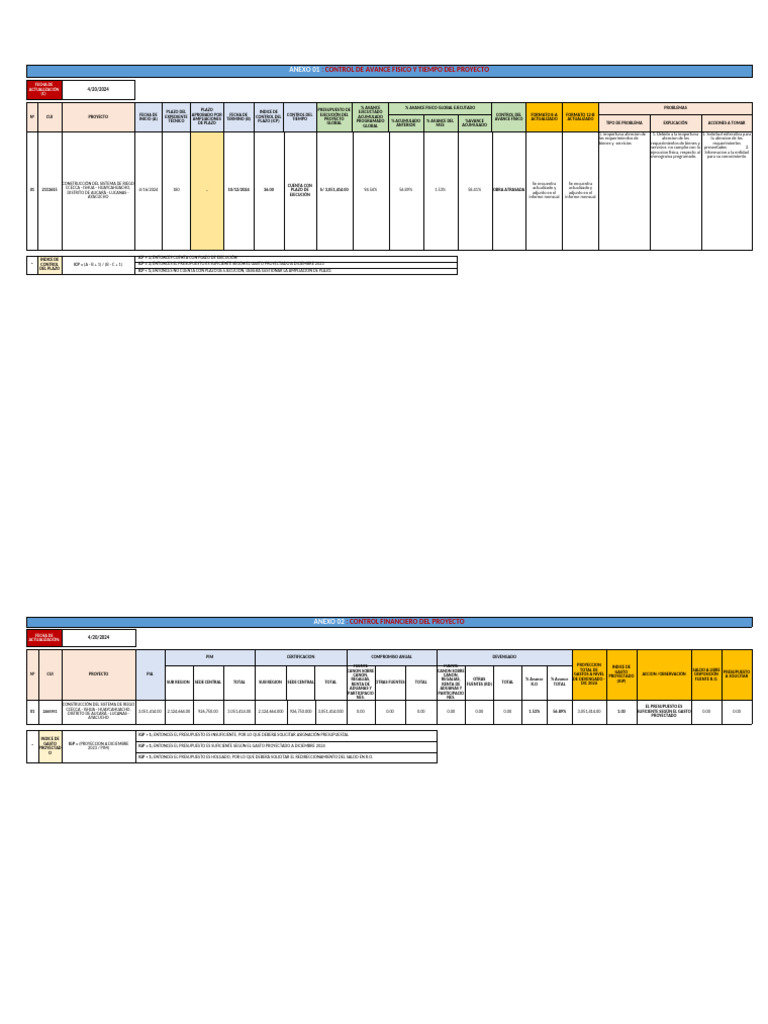 Anexo 01 y 02 Modelo - Junio 2024 | PDF | Presupuesto