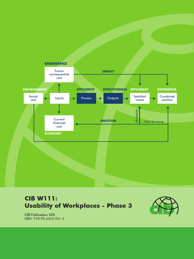 leaning spaces | PDF | Usability | Learning