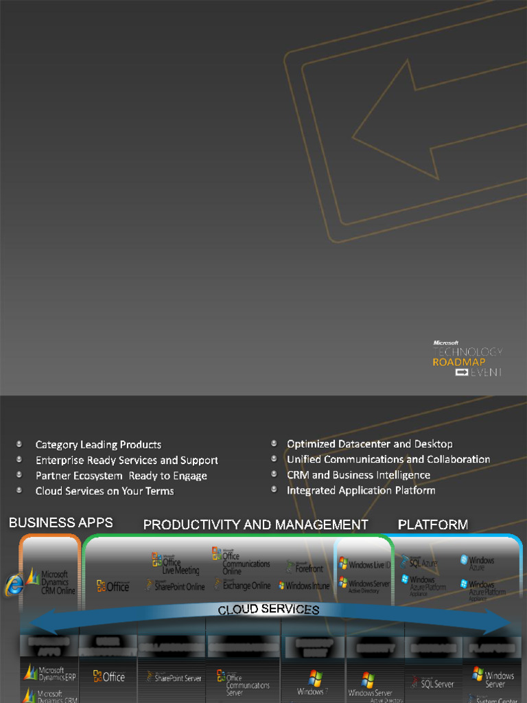 Microsoft Roadmap Event Next Steps | PDF | Share Point | Information ...