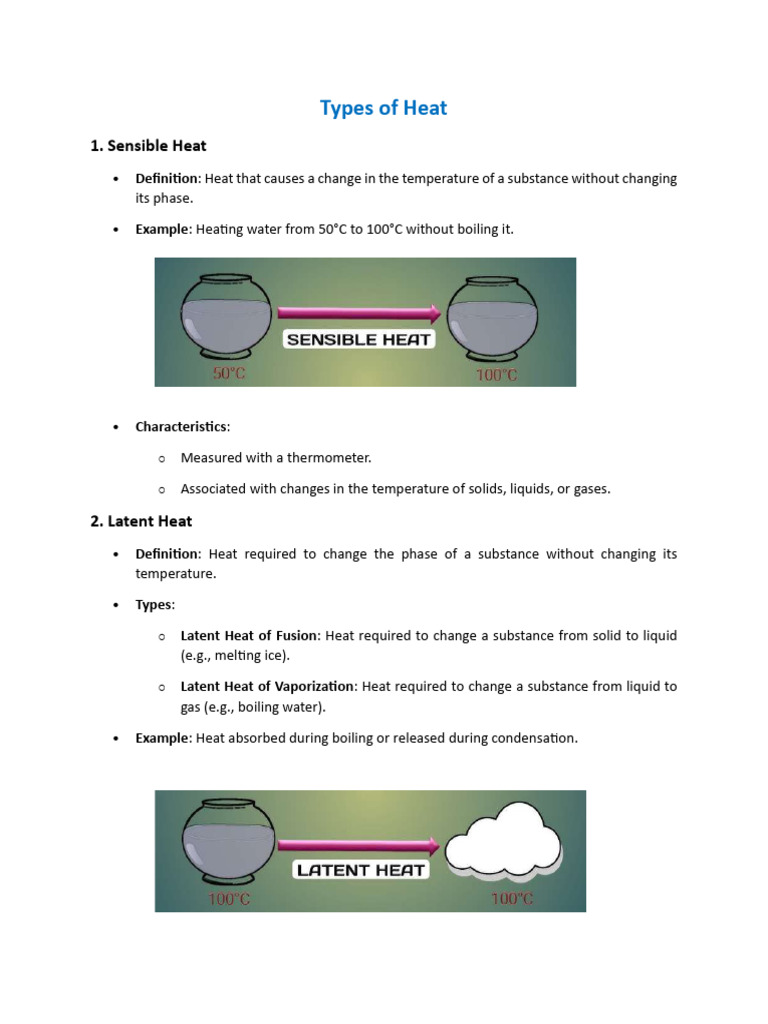 Understanding Heat Types | PDF