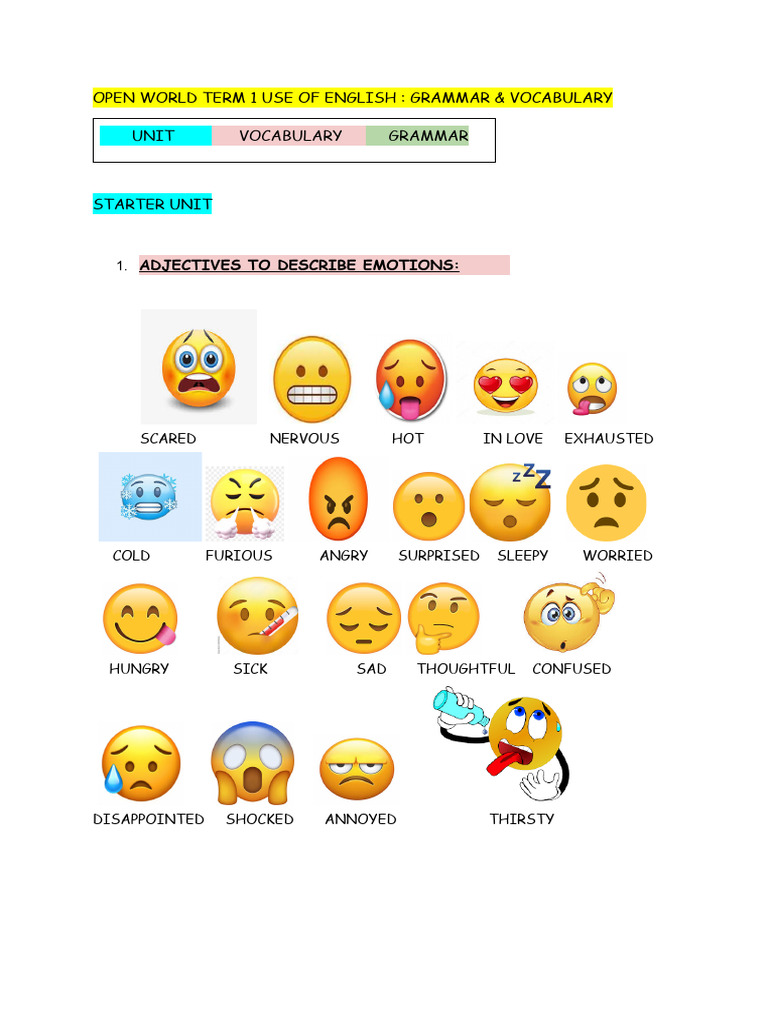 English Grammar & Vocabulary Guide | PDF | Verb | Subject (Grammar)