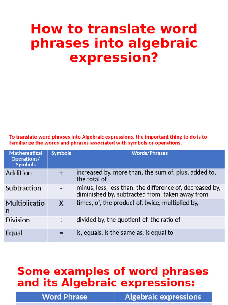 How To Translate Word Phrases Into Algebraic Expression | PDF ...