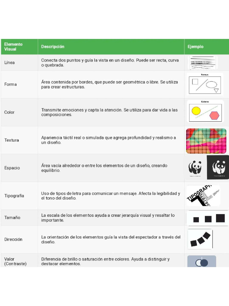Tabla Ejemplos | PDF