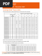 IGCSE - Option Code, Component Code & Duration - Updated On 14 Jan 2025 | PDF | Applied ...