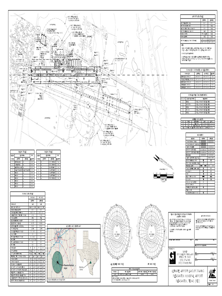 Airport Feasibility | PDF