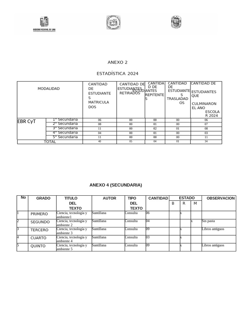 ANEXOS - Documentos de Fin de Año | PDF