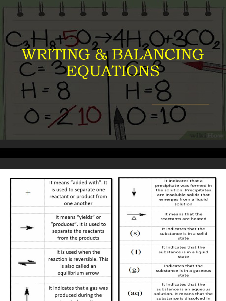 LESSON-3-WRITING-BALANCING-EQUATIONS | PDF | Chemical Reactions | Chemistry LESSON-3-WRITING-BALANCING-EQUATIONS | PDF | Chemical Reactions | Chemistry