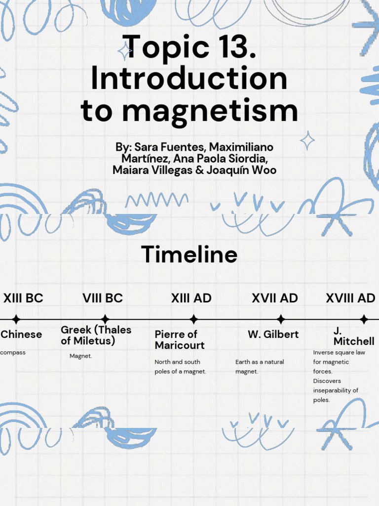 Topic 13. Introduction To Magnetism | PDF | Magnetic Field | Magnetism