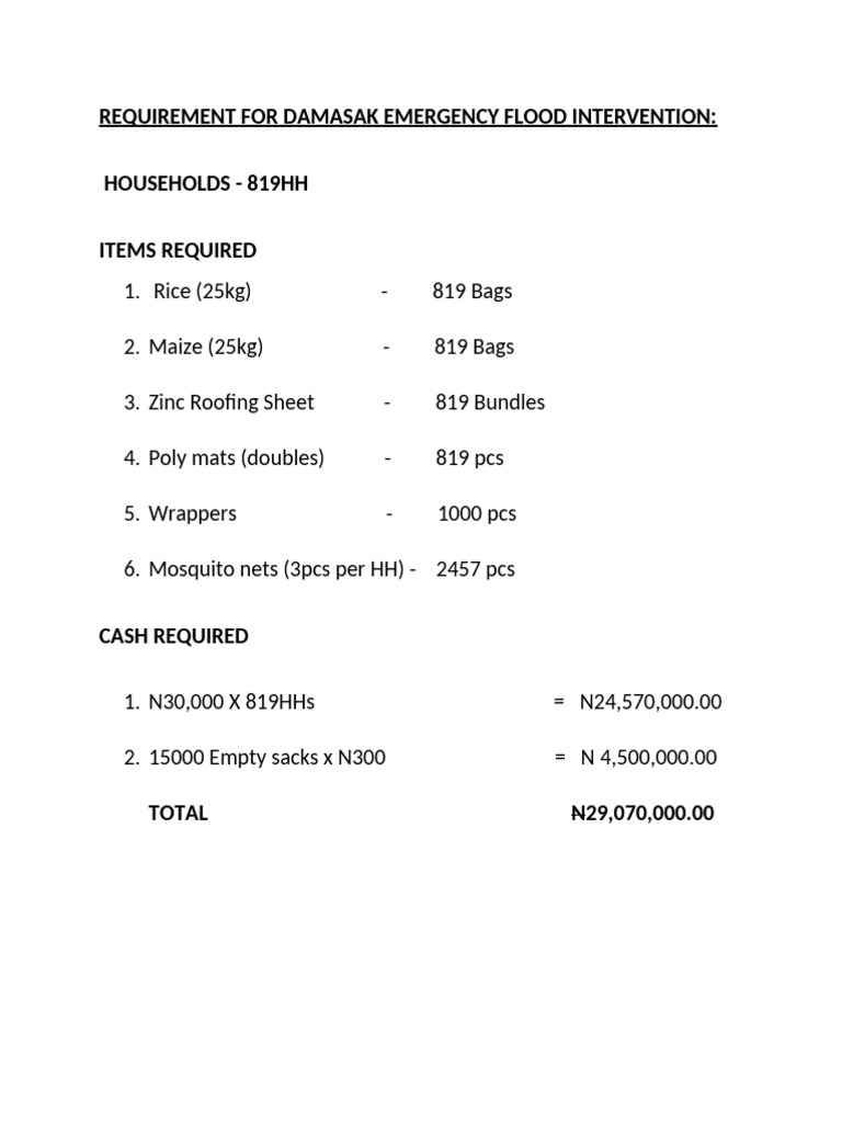 Requirement For Damasak Emergency Flood Intervention | PDF