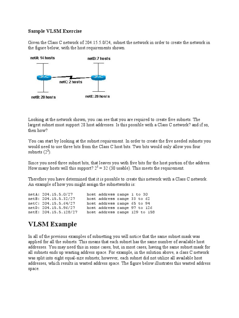 Vlsm Exercise Internet Architecture Computer Networking