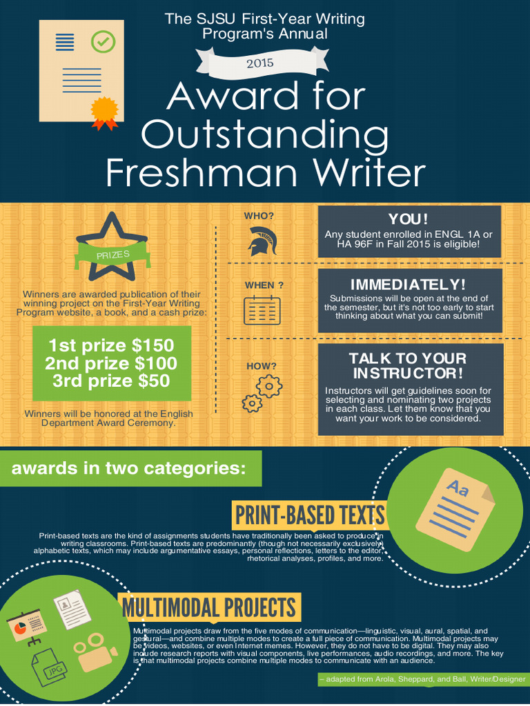 SJSU Freshman Writer Award 2015 | PDF | Written Communication | Writing