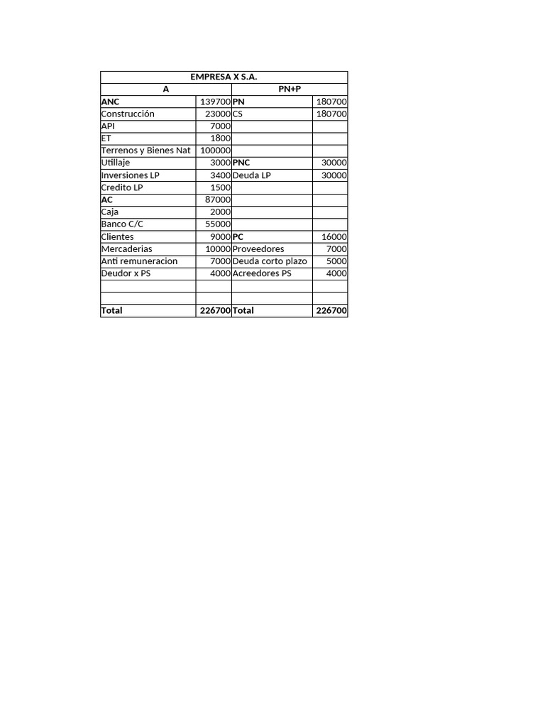 Ejercicio contable entregar | PDF