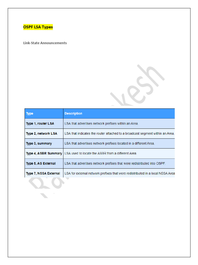 Ospf Lsa Summary | PDF | Internet Architecture | Computer Networking
