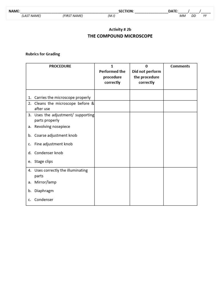 Rubrics For Practical Exam | PDF