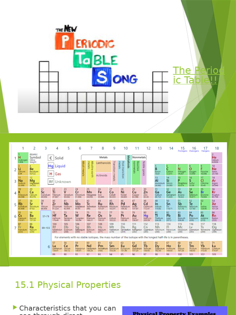 Understanding the Periodic Table Basics | PDF | Chemical Elements | Metals