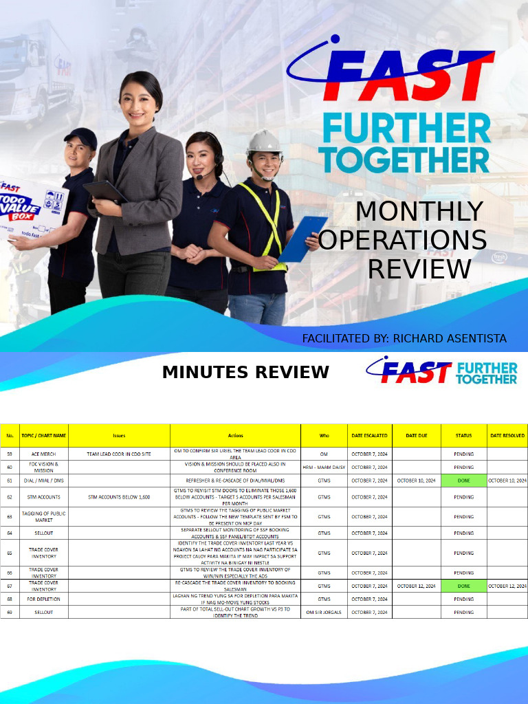MOR CHART 11-04-2024 | PDF | Supermarket | Marketing