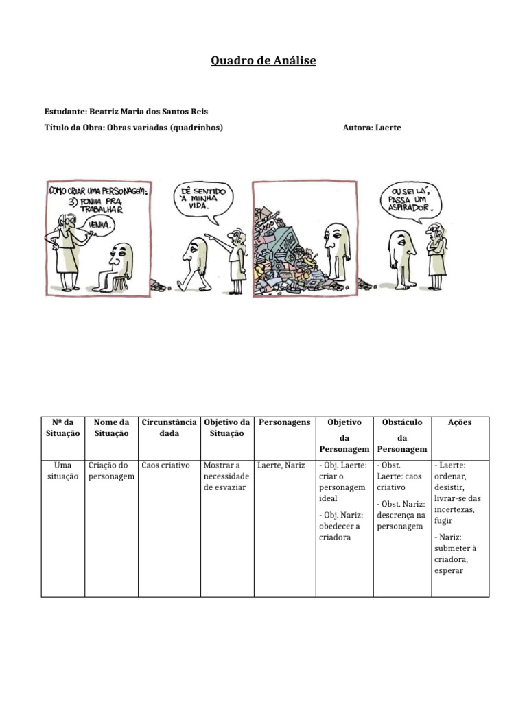Beatriz Maria dos Santos Reis - Quadro de análise | PDF